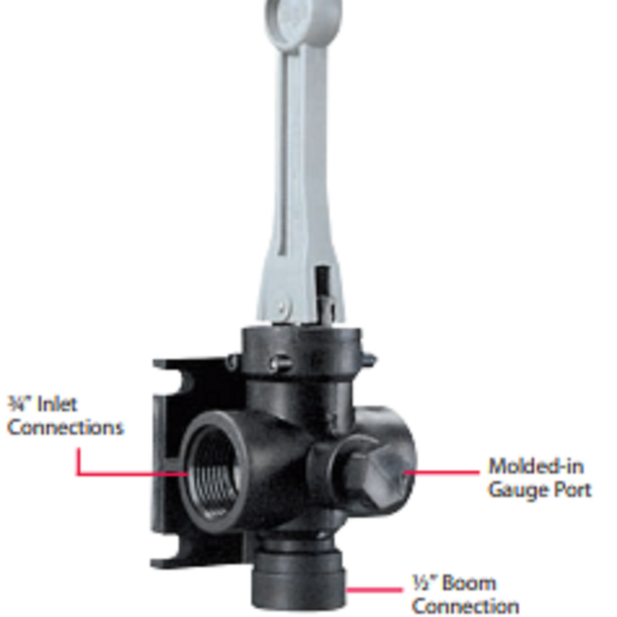 TeeJet Manual Control Valve - AA6B – Simpson Farm Enterprises